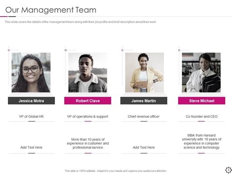 Security Information And Event Management Powerpoint Presentation Slides Presentation Graphics