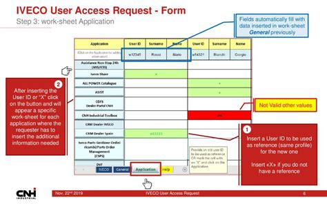 iveco user access request user guide emea ppt download