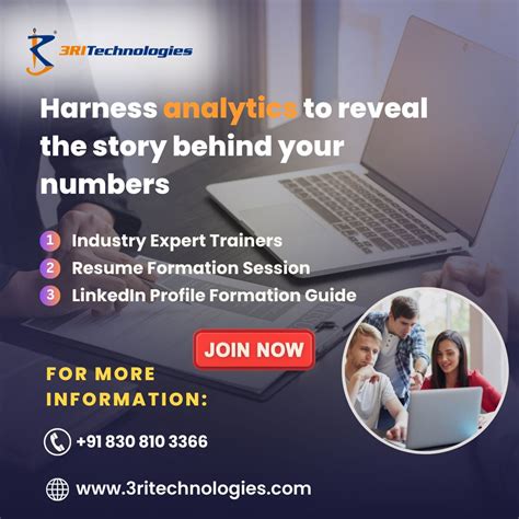 3ri Technologies Pvt Ltd On Linkedin Dataanalytics Datascience Bigdata Dataanalysis