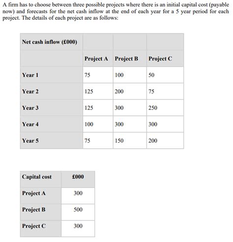 solved hello please provide step by step calculation and
