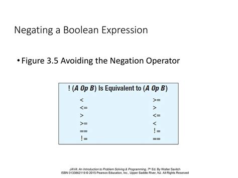 chapter 3 edited by jj shepherd ppt download