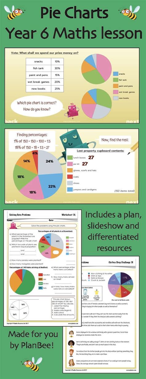 Solving Data Problemslesson 1 Interpreting Pie Charts Printable Teaching Resources Math