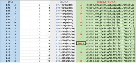 Excel Cant Lookup Only 1 14 Microsoft Community Hub