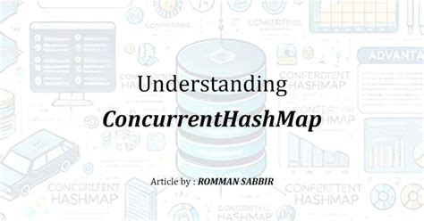 understanding concurrenthashmap in kotlin java romman sabbir romman