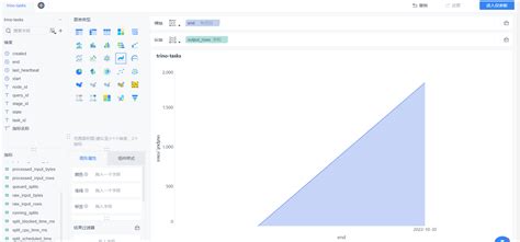 大数据hadoop之——智能数据分析可视化bi软件 Finebi 大数据老司机 博客园