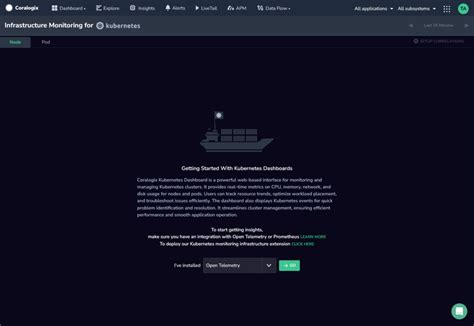 Validation Coralogix Docs