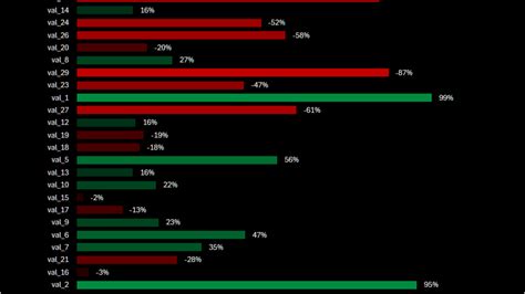 Excel Barcolumn Chart With Gradient Colors Excel Barcolumn Chart With Gradient Colors