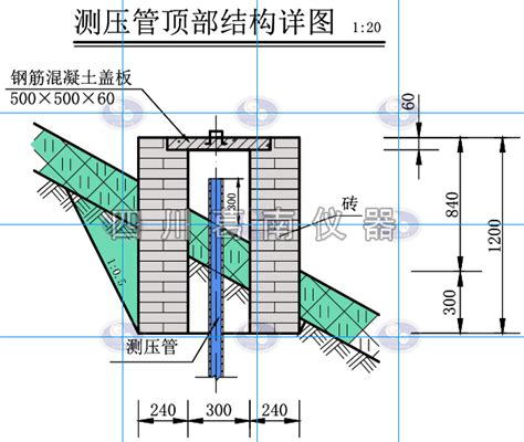 水库测压管顶部结构详图及测压管结构图以及测压管透水段加工要求 水库测压管顶部结构详图及测压管结构图以及测压管透水段加工要求