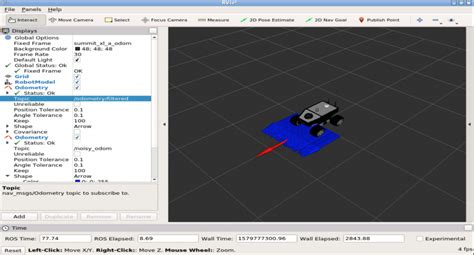 ROS Mini Challenge Fusing Data To Improve Robot Localization With ROS The Construct