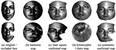 comparison among different conformal mapping methods for faces sub2 a