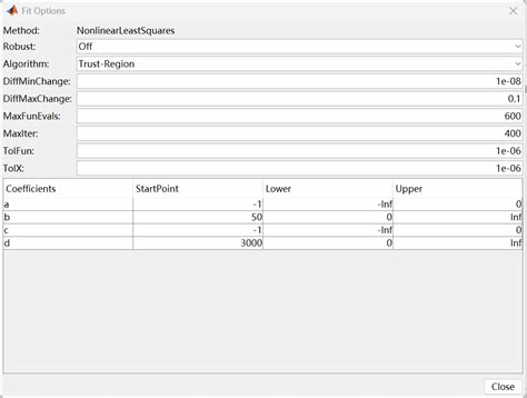 基于hppc实验的锂离子电池参数辨识与模型验证 锂电池参数辨识 可以直接用曲线拟合么 csdn博客