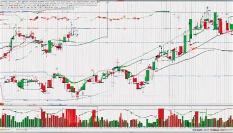 10 Best Trend Following Indicators Detailed Guide Sen Bob Mensch
