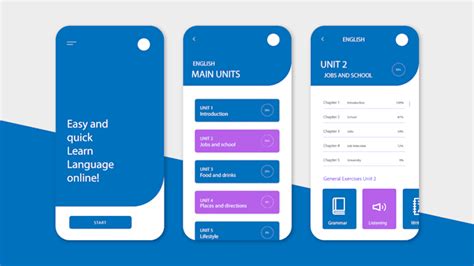 do mobile app ui ux design website ui design dashboard ui ux design in figma by as estate12