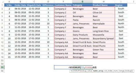How To Fix Ref Error On Vlookup In Ms Excel Quickexcel