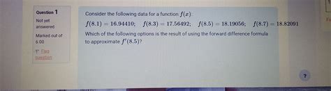 Solved Consider The Following Data For A Function F X Chegg