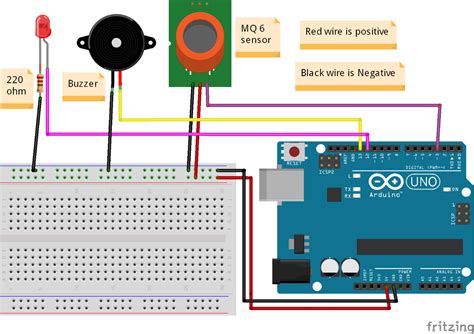 Lpg Gas Sensor Interface With Arduino Mq6 Lpg Gas Sensor Interface