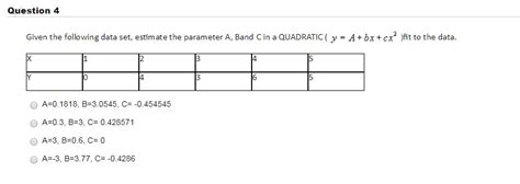 Solved Question Given The Following Data Set Estimate The Chegg