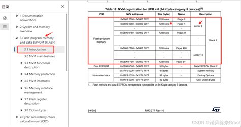 Stm32l051k8u6 开发资料stm32fl051k8u6 Csdn博客 Stm32l051k8u6 开发资料stm32fl051k8u6 Csdn博客