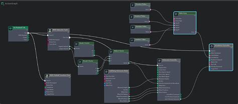 Action Graph To Move Custom Robot Using ROS Isaac Sim NVIDIA Developer Forums
