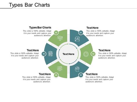 Types Bar Charts Ppt Powerpoint Presentation Visual Aids Inspiration
