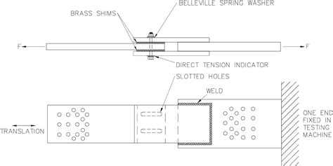Figure 1 1 From Modelling Of Slotted Bolted Friction Connections As