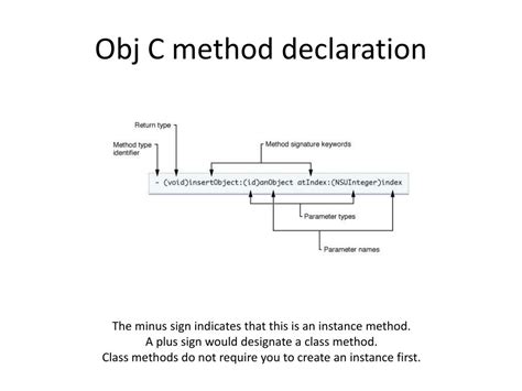 Ppt Overview Of Objective C Powerpoint Presentation Free Download Ppt Overview Of Objective C Powerpoint Presentation Free Download
