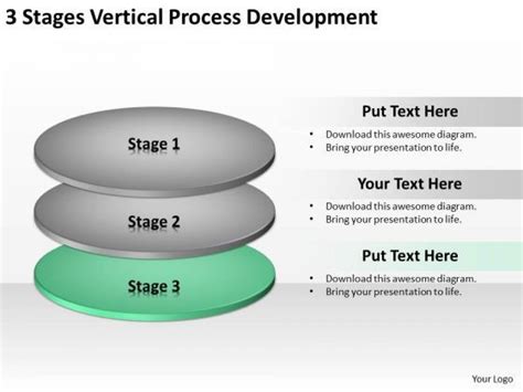 Stages Vertical Process Development Ppt Best Business Plans