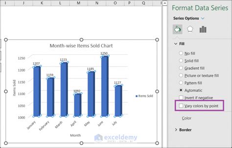How To Change Series Color In Excel Chart Quick Ways