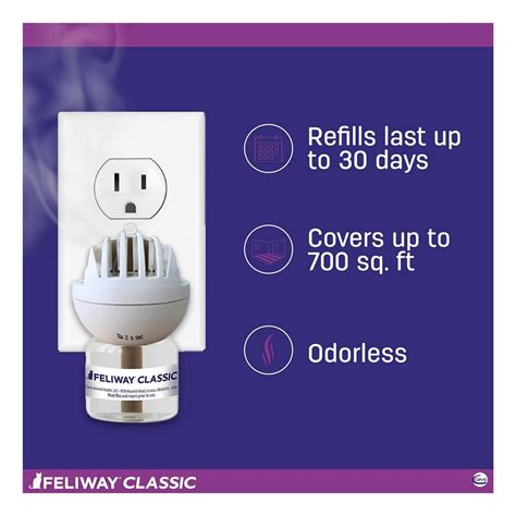 Feliway Diffuser Starter Kit Pet Supplies Online Store