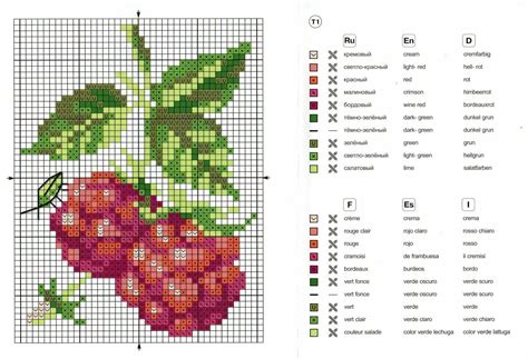 Пин от пользователя Светлана Смышляева на доске схемы вышивки Вышивка крестом Вышитые