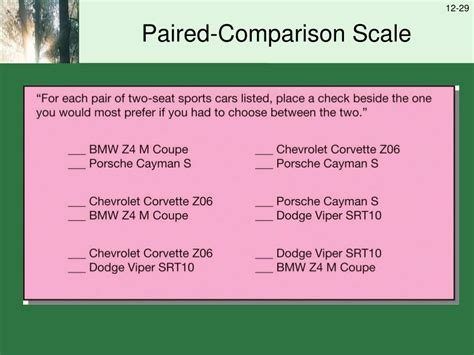 Scale Comparison Of The Examples