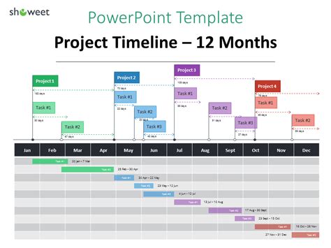 Project Timeline Powerpointpng 960×720 花瓣网