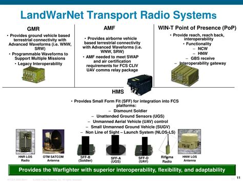 Ppt Netted Iridium In Operation Powerpoint Presentation Free
