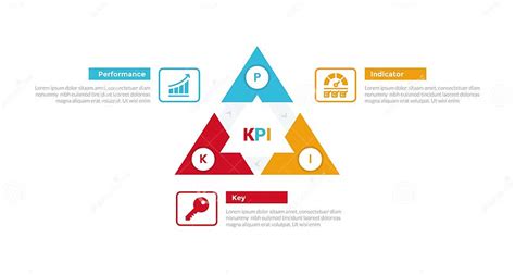 Kpi Key Performance Indicator Infographics Template Diagram With Triangle Arrow Cycle Or