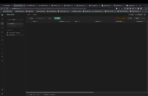 Very Weird Supabase Behavior Ask Us Anything WeWeb Community