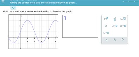 Solved Writing The Equation Of A Sine Or Cosine Function Chegg Com