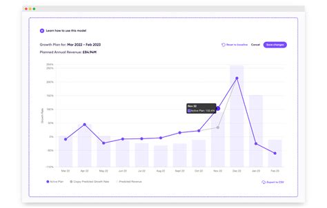 10 Best Inventory Forecasting Software Solutions 2022