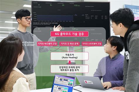 [tech Story] Lg유플러스 6g 백서 미래 통신 비전과 실현 전략 제시 Lg유플러스 뉴스룸