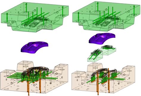 Knowledge Base Simform