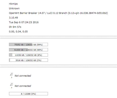 Guys Please Help Me Install Openwrt Installing And Using OpenWrt OpenWrt Forum