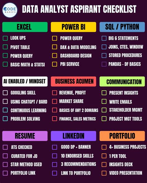 Mohsin Raza Posted On Linkedin