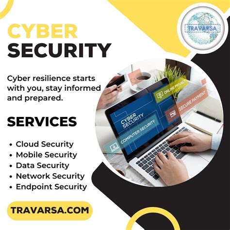 Sainyam Bothra On Linkedin Cybersecurity Hacking Security