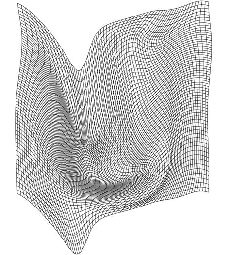 What Is Shape Analysis