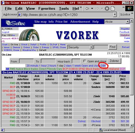 Recordset Converter Convert Dao Ado Recordsets To Mdb Or Vbf
