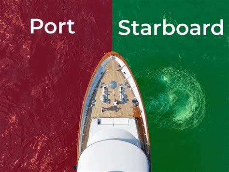 Starboard Vs Port Ship Port Vs Starboard How To Tell The Difference