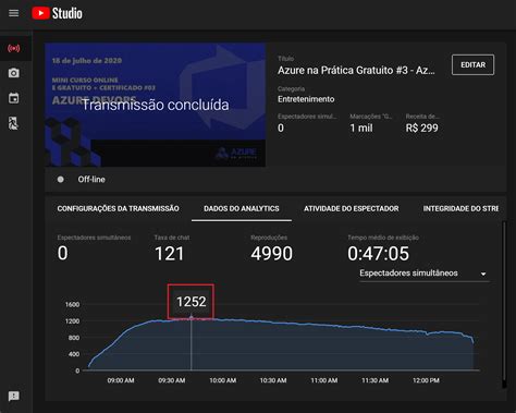 Azure Na Prática Gratuito 3 Azure Devops Saiba Como Foi Conteúdos