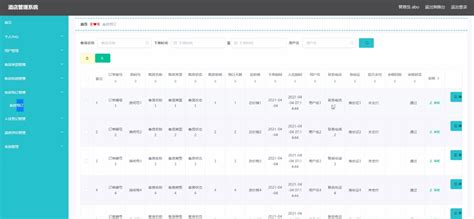 基于Java的酒店管理系统设计与实现 源码 lw 部署文档 讲解等 阿里云开发者社区