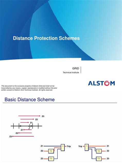 Distance Protection Schemes Relay Manufactured Goods