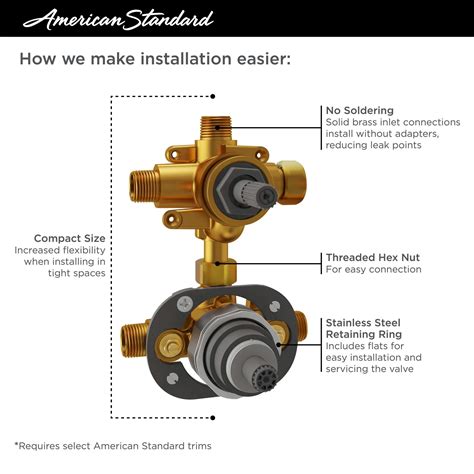 Flash® 2 Way Integrated Shower Diverter Rough In Valve With Pressure B