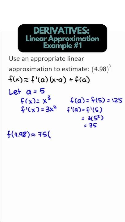Derivatives Linear Approximation Example 1 Calculus Youtube